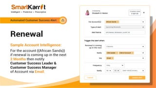 Top Customer Success Alerts and Notifications to be Automated | PPT
