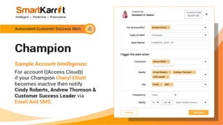 Top Customer Success Alerts and Notifications to be Automated | PPT