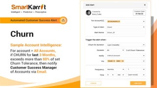 Top Customer Success Alerts and Notifications to be Automated | PPT