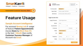 Top Customer Success Alerts and Notifications to be Automated | PPT