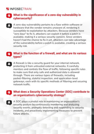 Top Cybersecurity Interview Questions.pdf | Information and Network ...