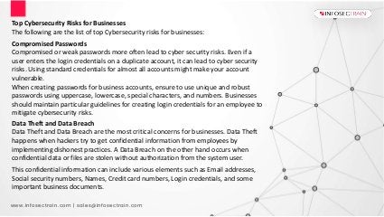Top Cyber Security Risks for Businesses.pptx
