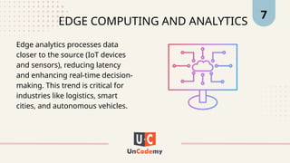 Top Data Analytics Trends to Watch in 2025.pptx