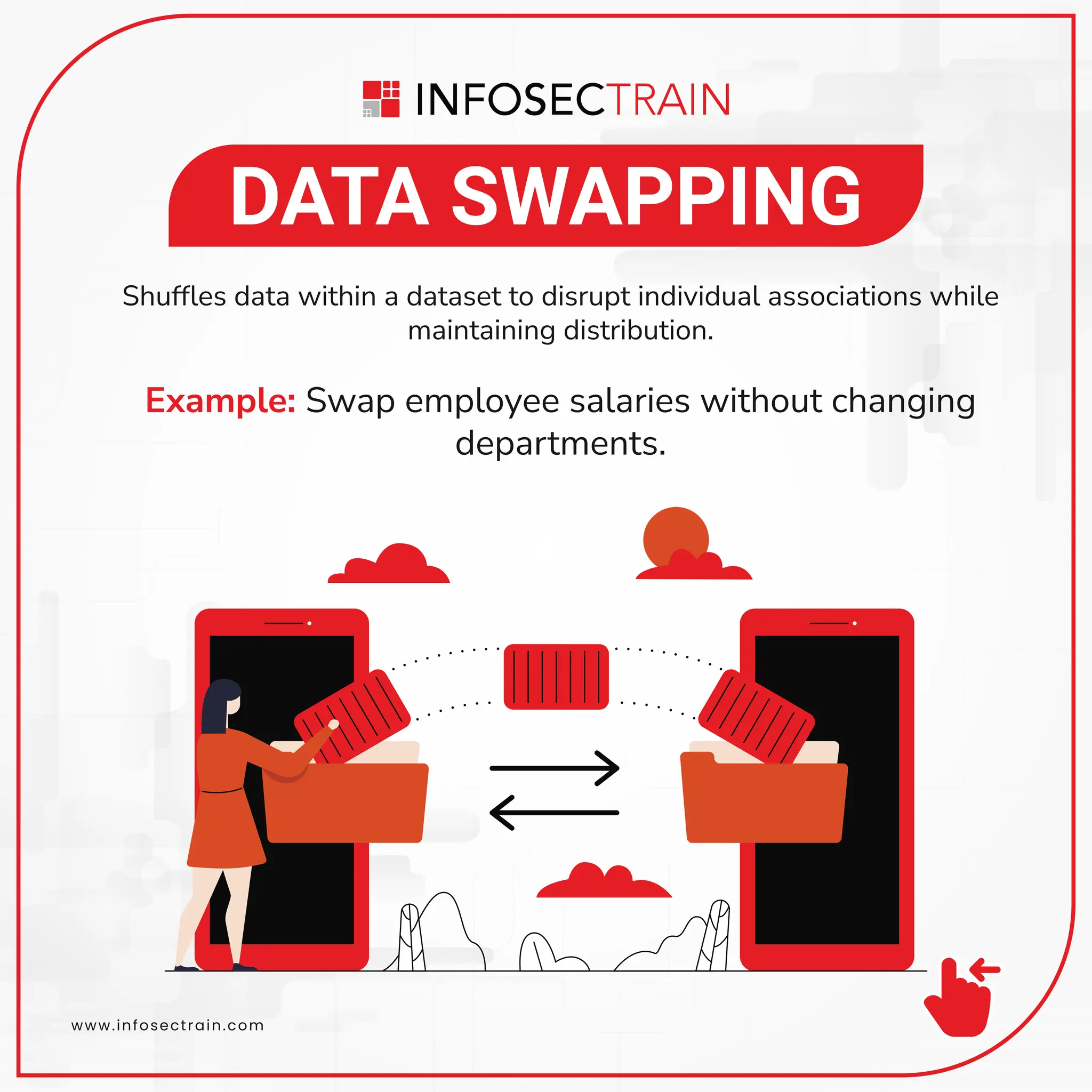 Top Data Anonymization Techniques Infosectrain Pdf