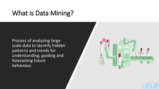 Top Data Mining Techniques and Their Applications | PPTX