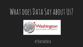 Washington Discovery Academy #75DaysofData | PPT