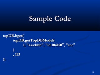 TopDB data transfer | PPT