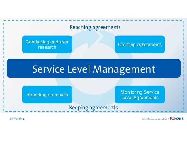 TOPdesk on Tour 2014: Service Level Management