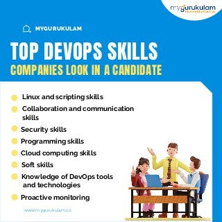 Top DevOps skills companies look in a candidate (5).pdf