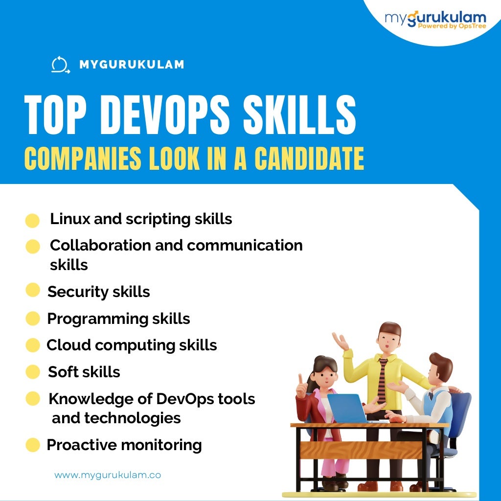 Top DevOps skills companies look in a candidate (5).pdf