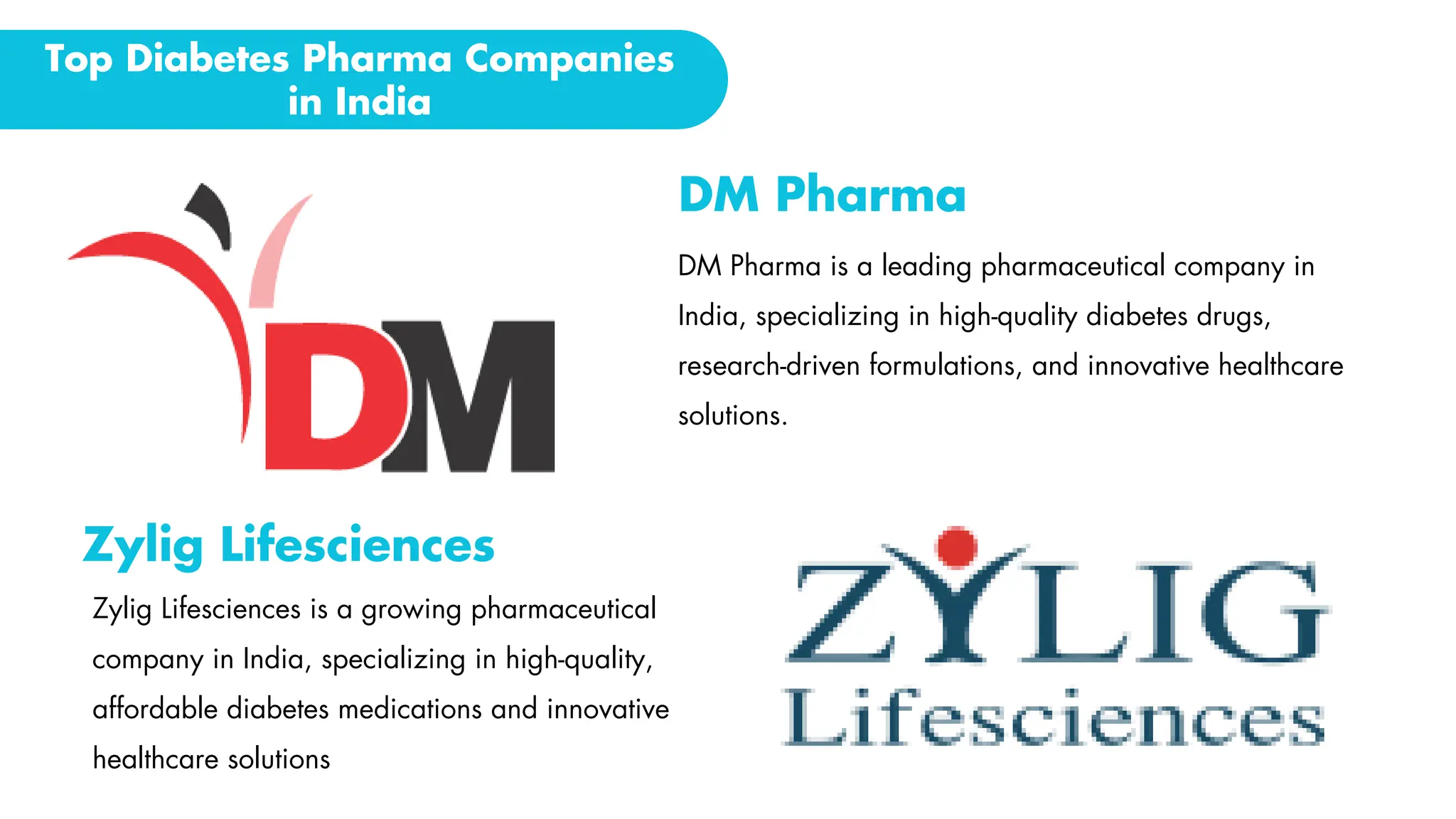 Top Diabetes Pharma Companies in India.pdf
