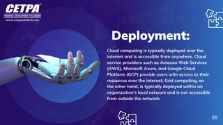 Top Differences of Cloud Computing Vs Grid Computing.pdf