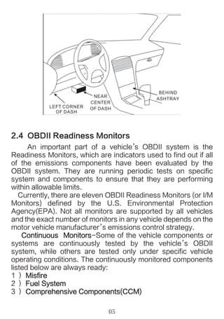 Topdon AL201 User's Manual | PDF