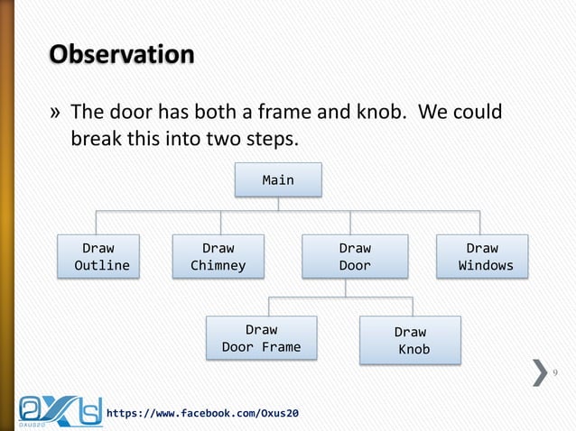 Top Down and Bottom Up Design Model | PDF