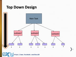 Top Down and Bottom Up Design Model | PPT
