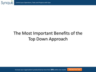 Top Down Approach to Project Portfolio Management - Why Is It Important ...
