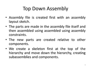 Top down assembly | PPTX