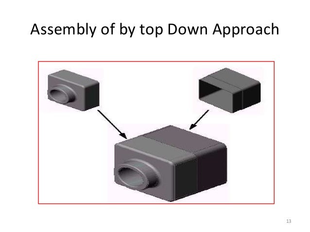 Top down assembly