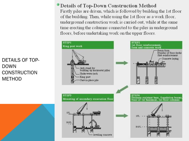 Top down construction | PPT | Civil Engineering Industry | Industries