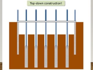 Top down construction | PPTX