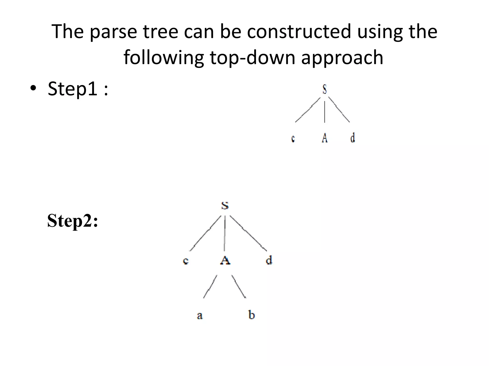 Top down parsing | PPT Top down parsing | PPT