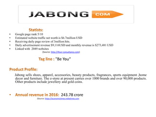 jabong.com