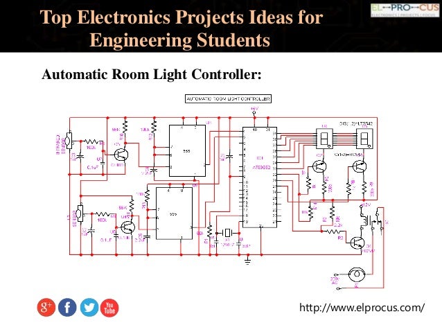 Top Electronics Projects Ideas for Engineering Students