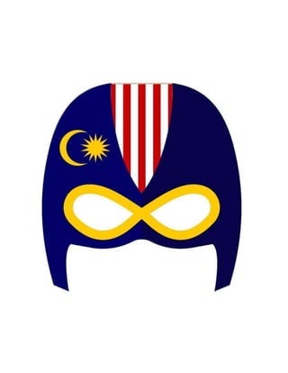 Topeng malaysia | DOCX