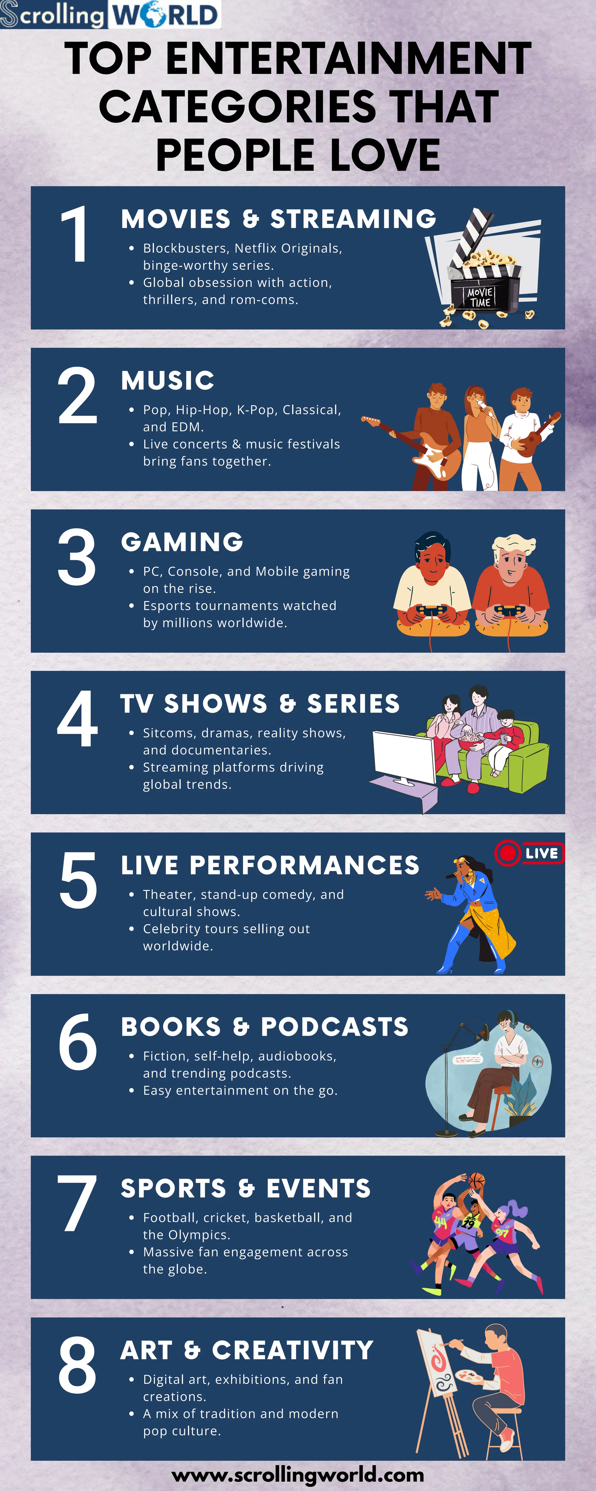 Top Entertainment Categories That People Love. | PDF