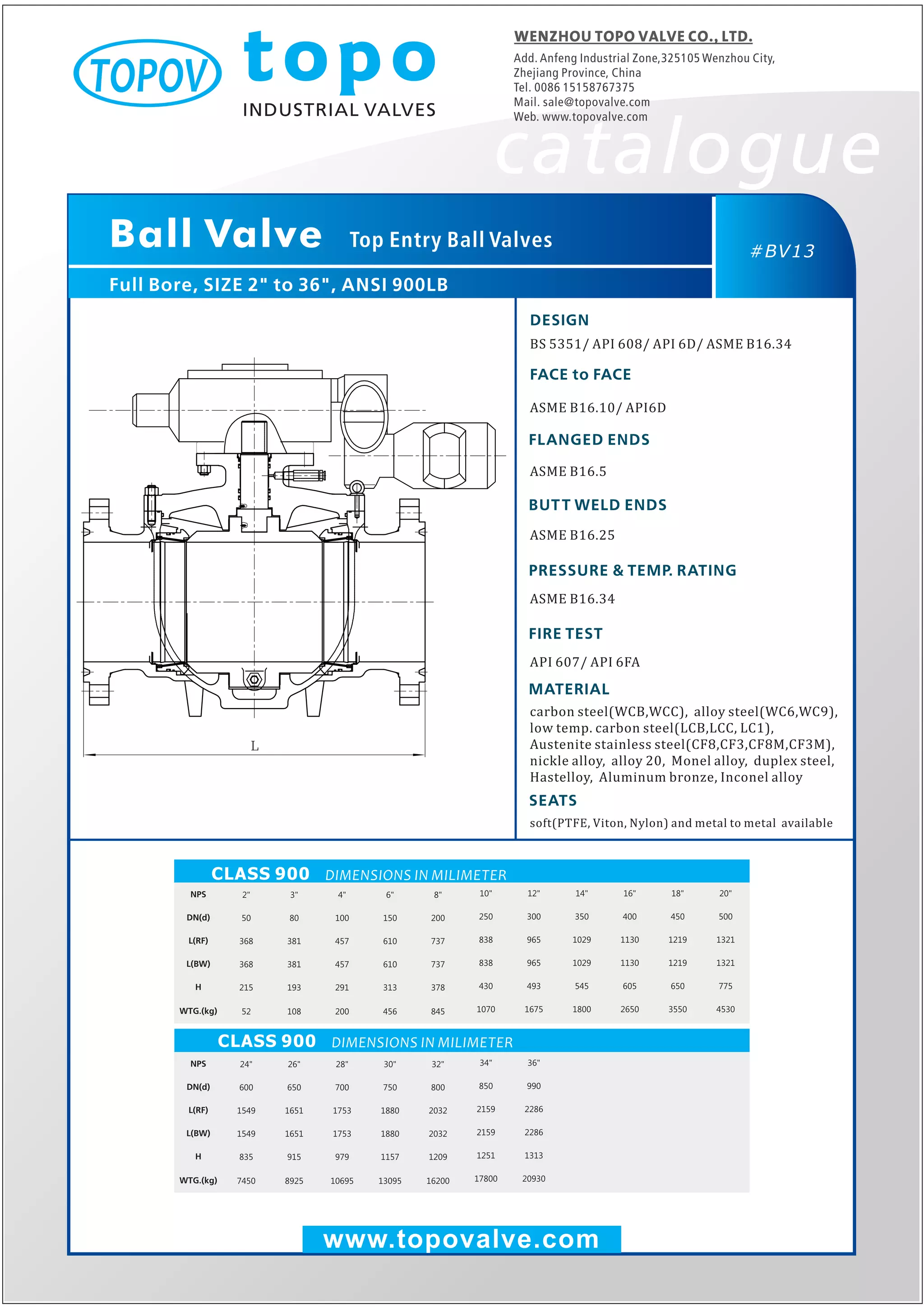 Top entry ball valve topo valve | PDF