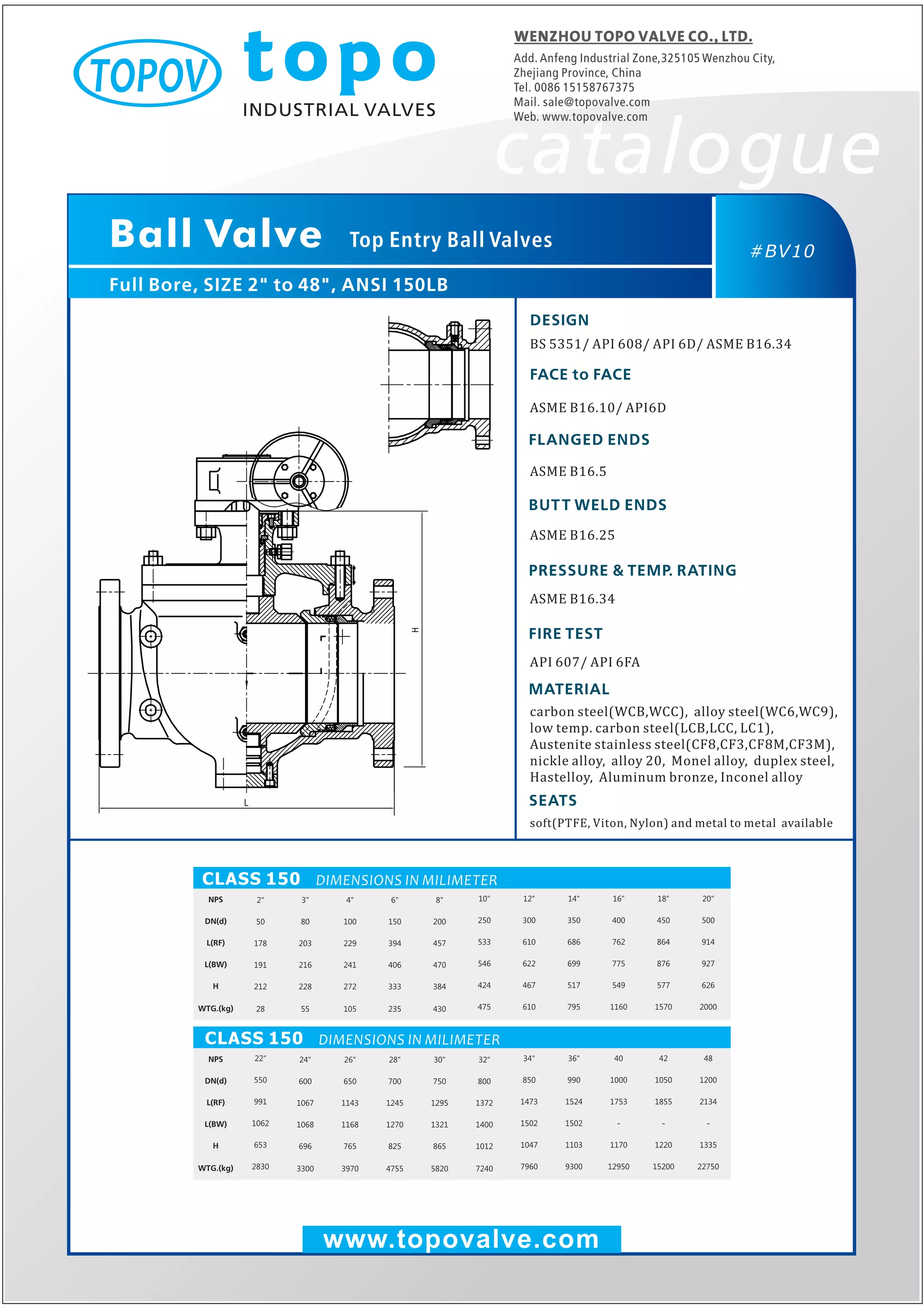 Top entry ball valve 150 lb topo valve catalogue | PDF