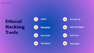 Top Ethical Hacking Tools in the Industry | PDF