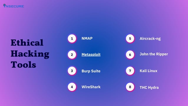 Top Ethical Hacking Tools in the Industry | PDF | Computing ...