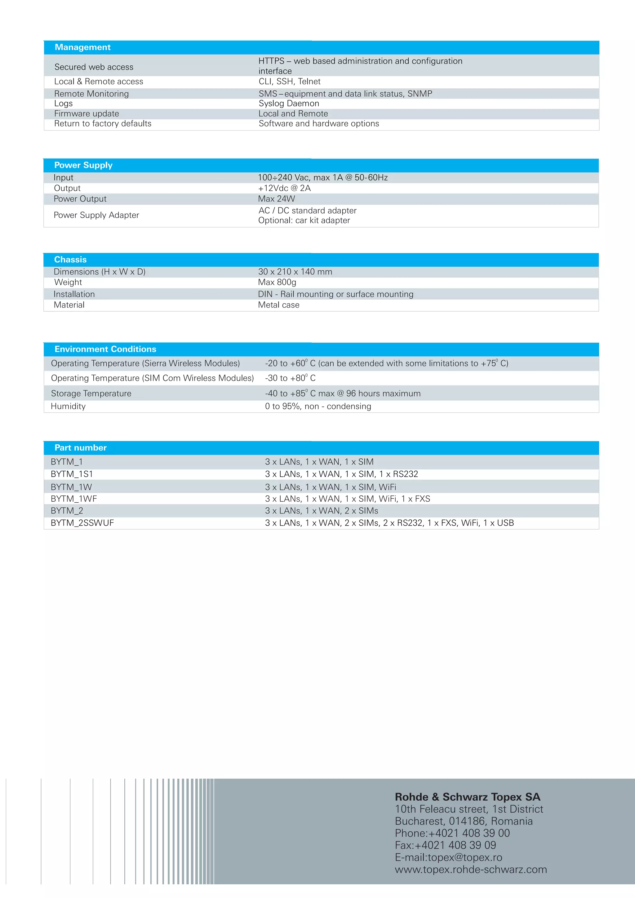 New 3G Industrial Cellular Router from R&S Topex | PDF