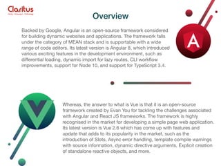 Top Factors to Determine the Right Development Option In Between Angular & VueJS | PPT