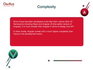 Top Factors to Determine the Right Development Option In Between Angular & VueJS | PPT