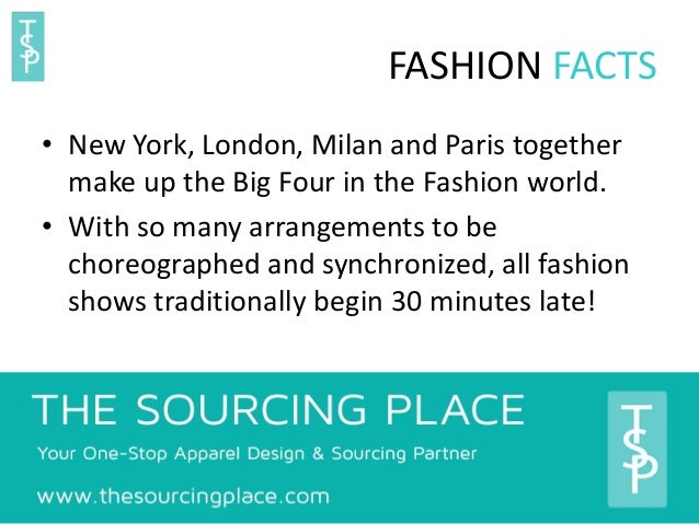 Top facts about fashion you didn't now