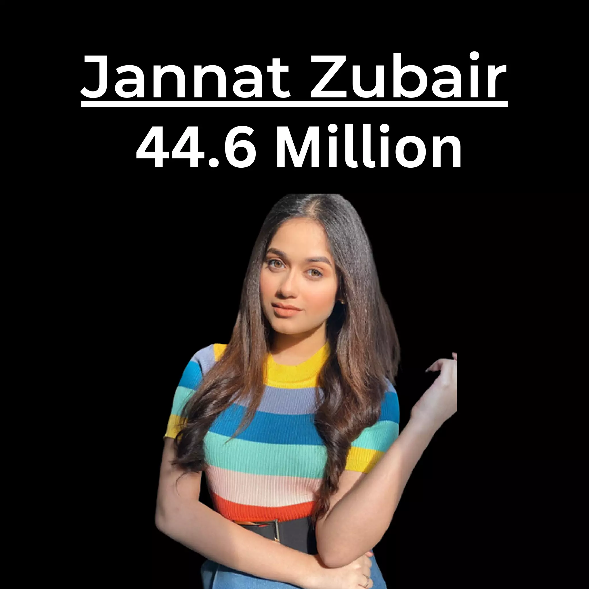 Top Famous Instagrammers in India.pdf