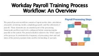 Top Features of the In-Depth Analysis of Workday Payroll Training | PPT