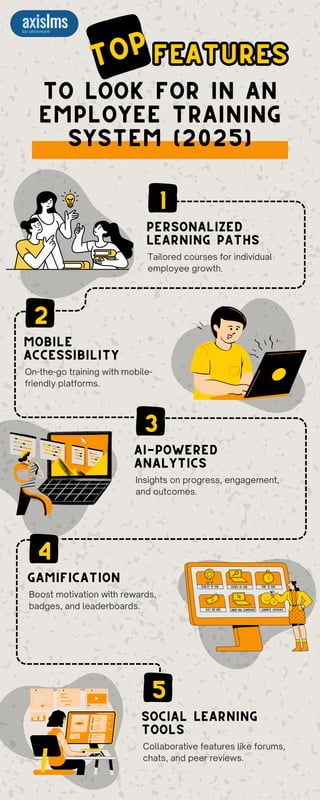 Top Features to Look for in an Employee Training System for 2025.pdf