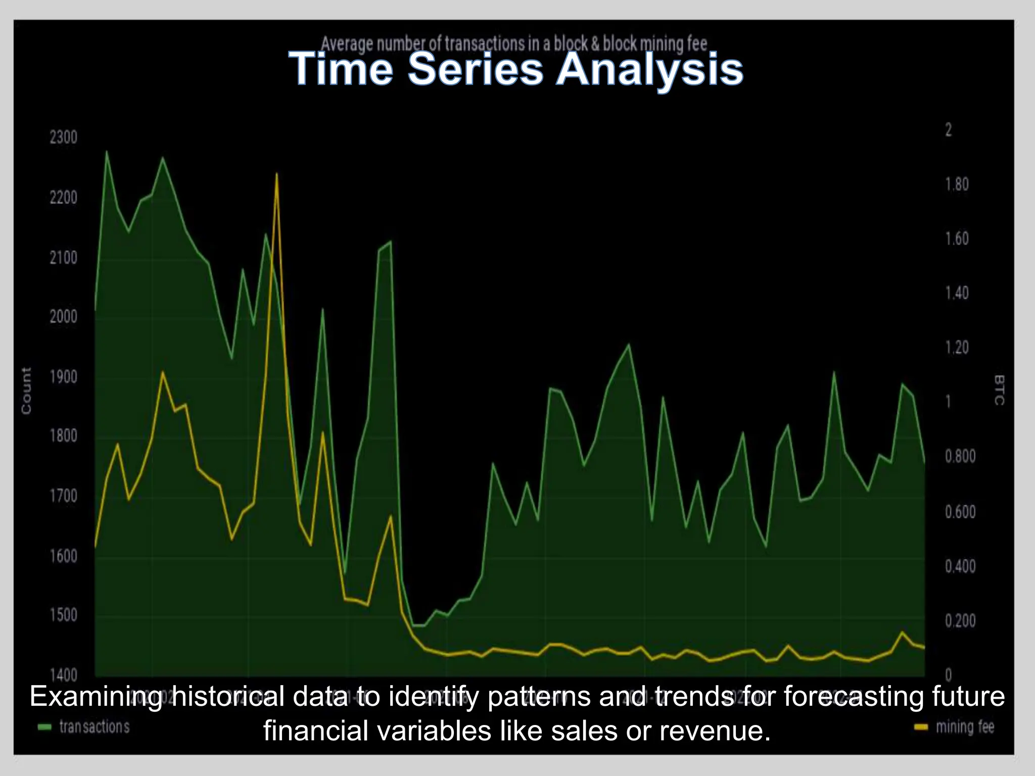 Top Financial Forecasting Techniques.pptx