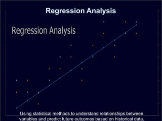 Top Financial Forecasting Techniques.pptx