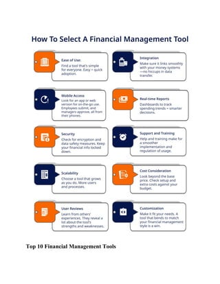 Top Financial Management Tools Navigating Cash Flow And Receivables.pdf