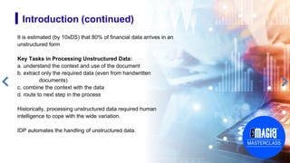 Top Financial Use Cases for Intelligent Document Processing | Use Cases of IDP | Emagia | PPT