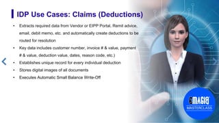 Top Financial Use Cases for Intelligent Document Processing | Use Cases of IDP | Emagia | PPT
