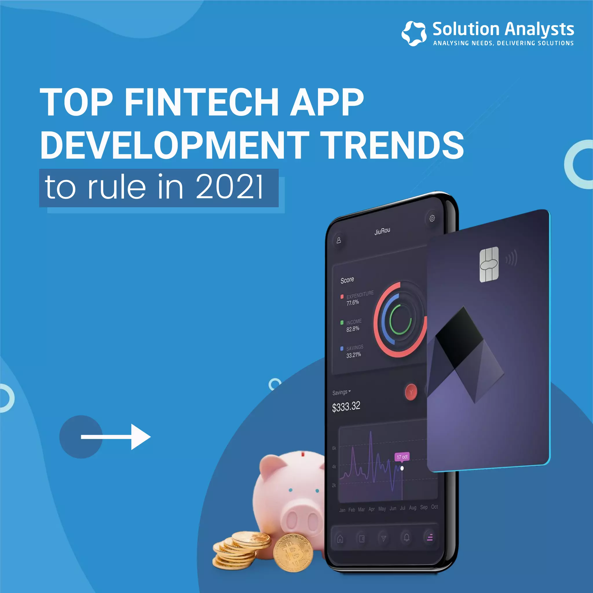 Top fintech app development trends to rule in 2021 | PPT
