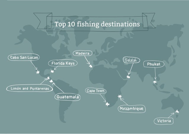 Top 10 Fishing Destinations Around the World