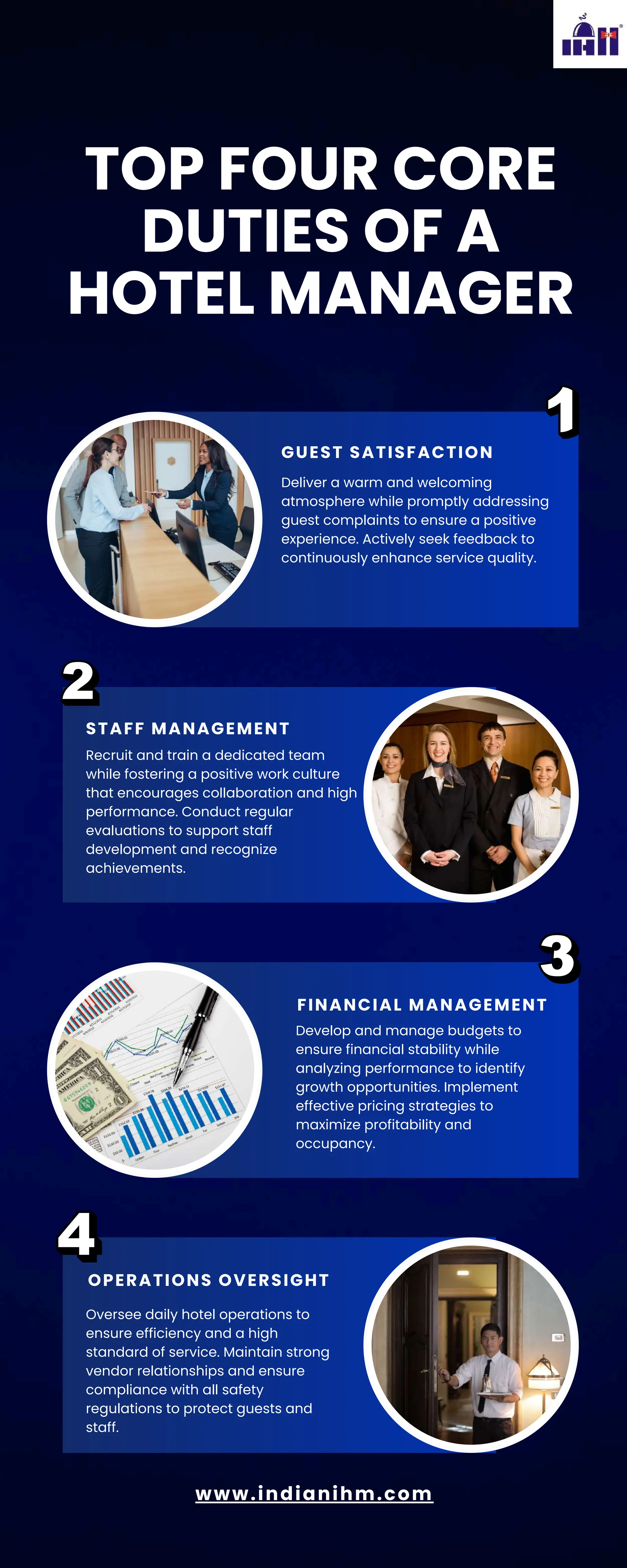 Top Five Core Duties of a Hotel Manager.pdf