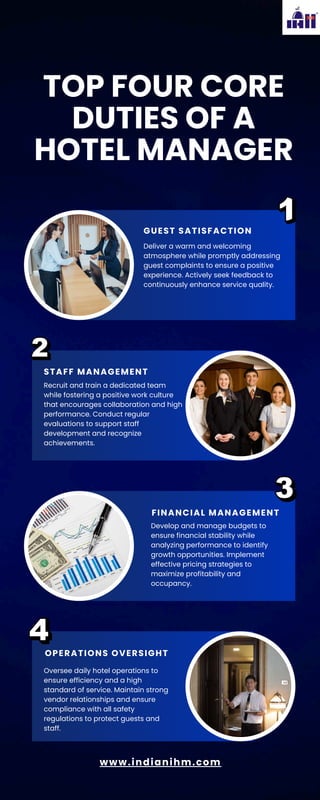 Top Five Core Duties of a Hotel Manager.pdf