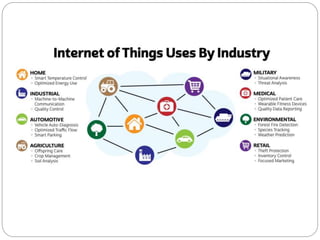 Top five emerging technology in industry | PPT